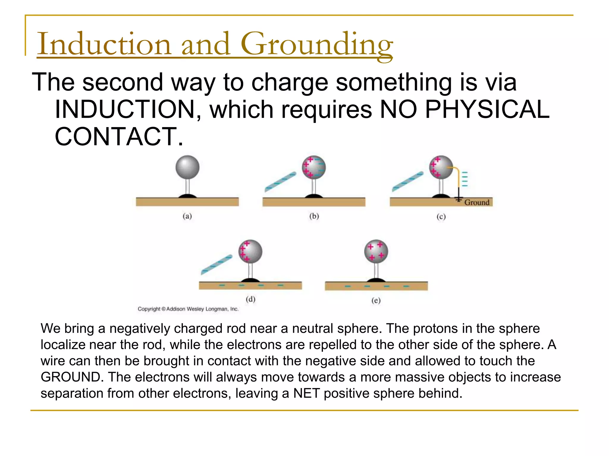 Electrostatics | PPTX