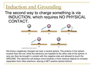 Electrostatics | PPT
