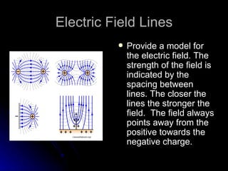 Electrostatics | PPT | Chemistry | Science