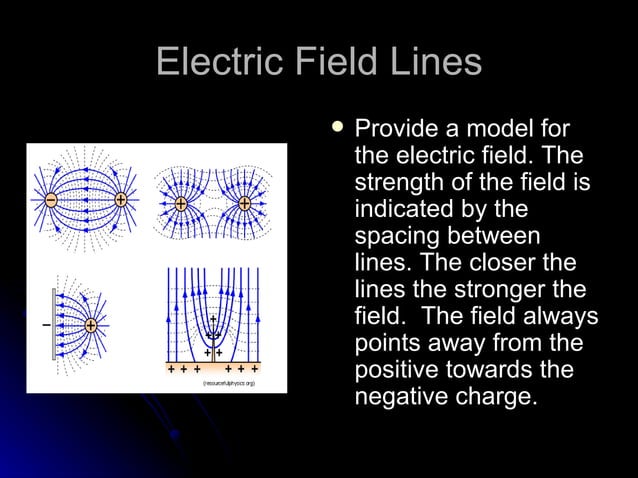 Electrostatics | PPT