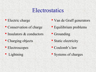 Electrostatics | PPT | Chemistry | Science