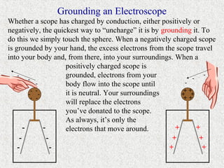 Electrostatics | PPT | Chemistry | Science