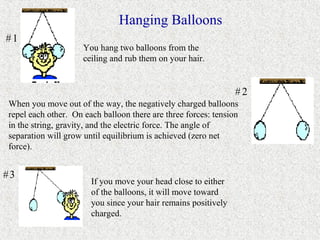 Electrostatics | PPT | Chemistry | Science