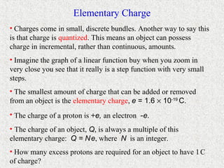 Electrostatics | PPT | Chemistry | Science