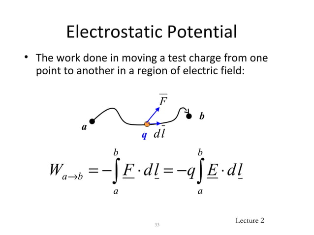 Electrostatics | PPT | Physics | Science