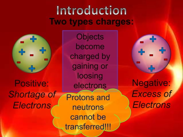 Introduction to Electrostatics | PPTX | Physics | Science