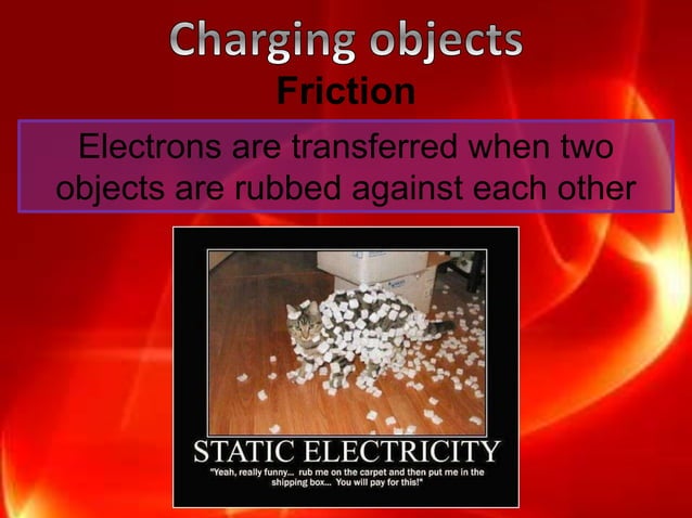 Introduction to Electrostatics | PPTX | Physics | Science