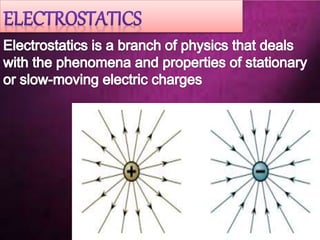 Electrostatics | PPTX
