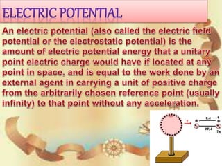 Electrostatics | PPT