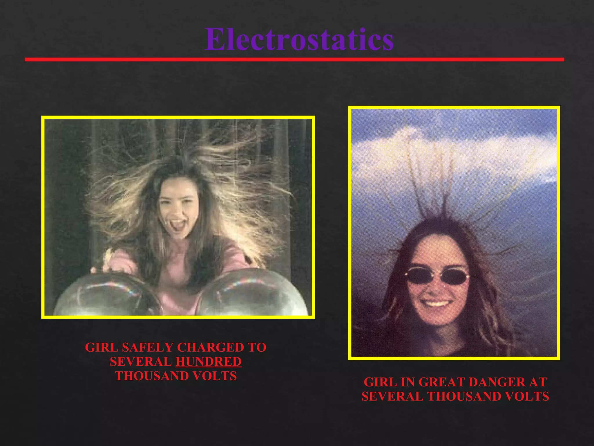 Electrostatics(Elecro-magnetic field) | PPT
