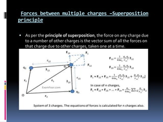 Electrostatics | PPT