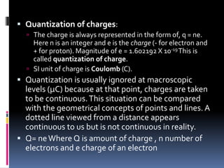 Electrostatics | PPT | Free download