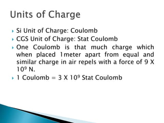 Electrostatics | PPT