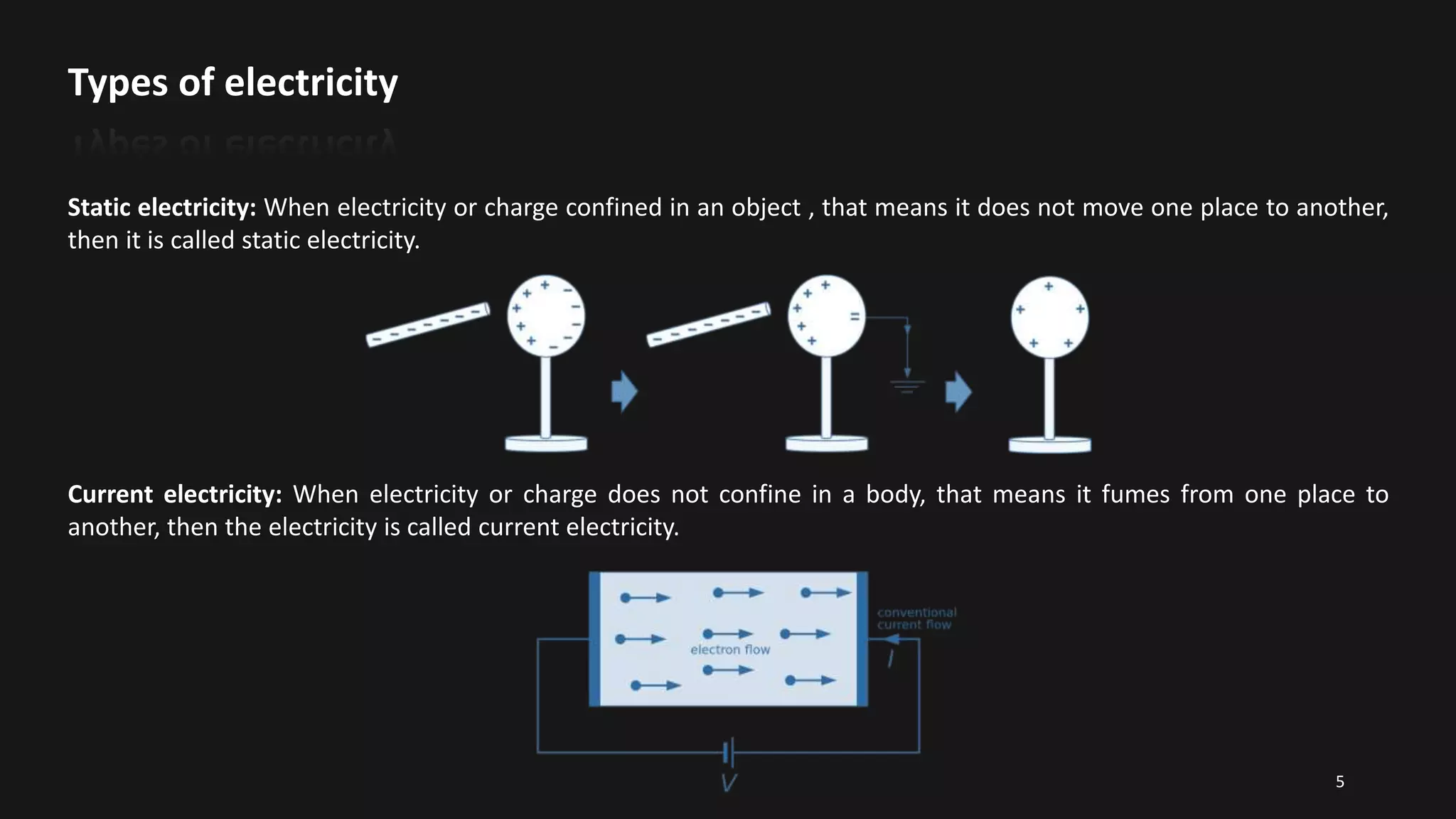 Electrostatics | PPTX
