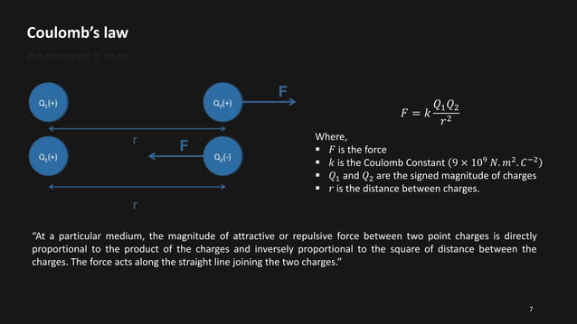 Electrostatics | PPTX | Chemistry | Science