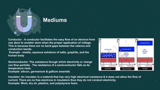 Electrostatics | PPTX
