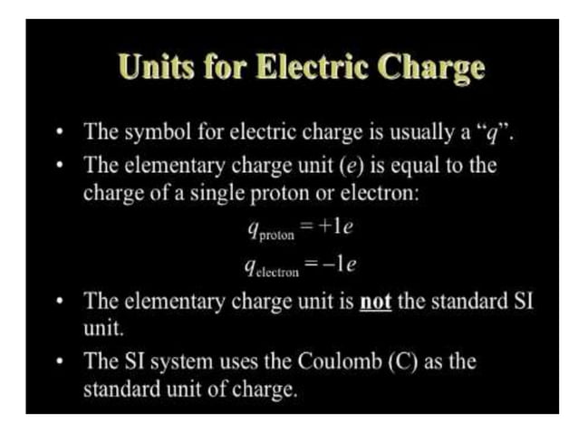 Electrostatics | PPTX | Physics | Science