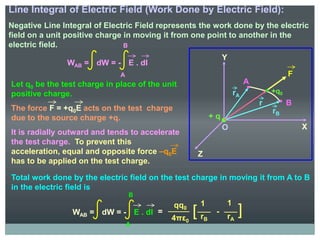 Electrostatics-Chap-2-1(edited).ppt | Physics | Science