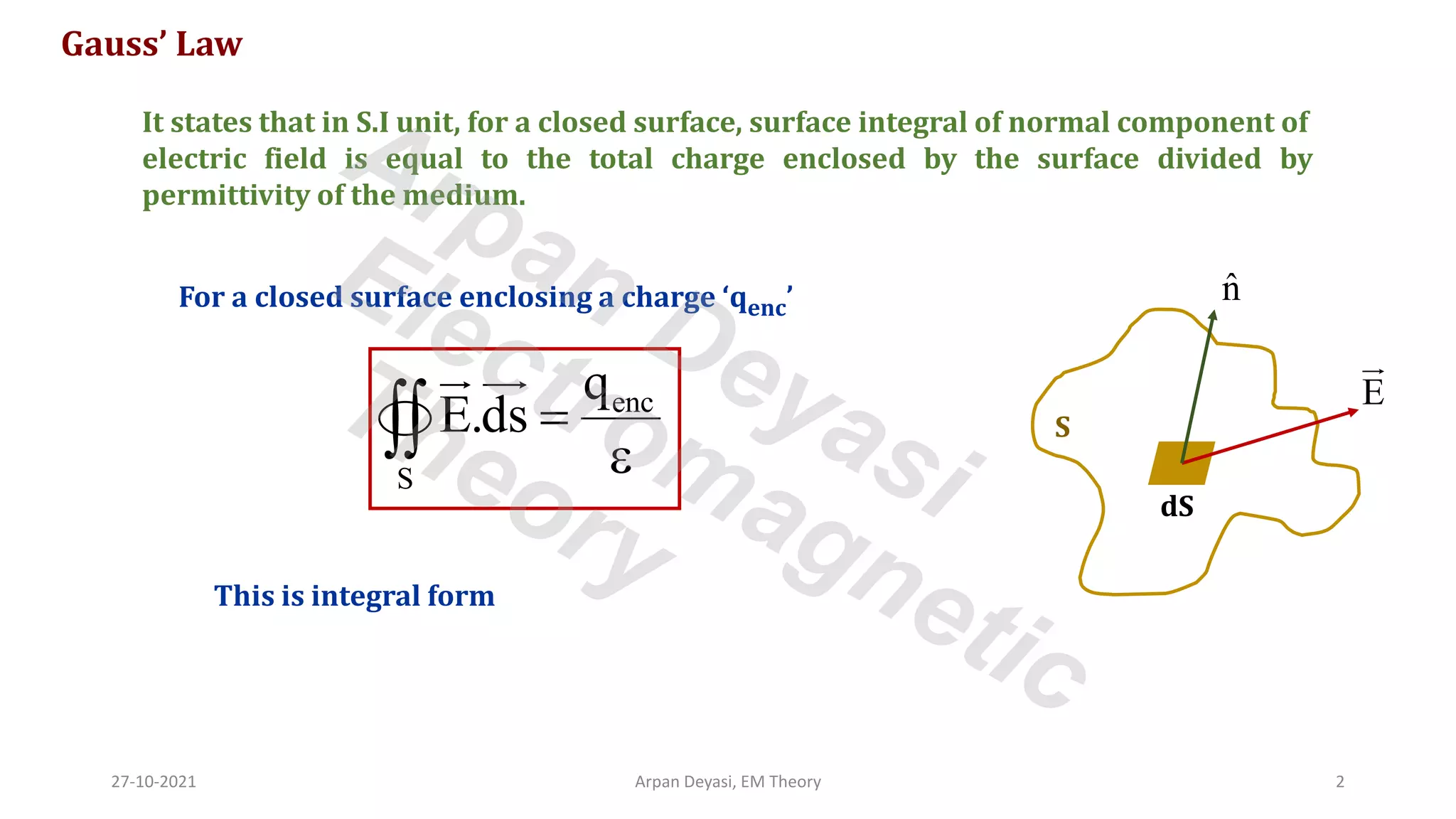 Fundamentals of Gauss' Law | PDF