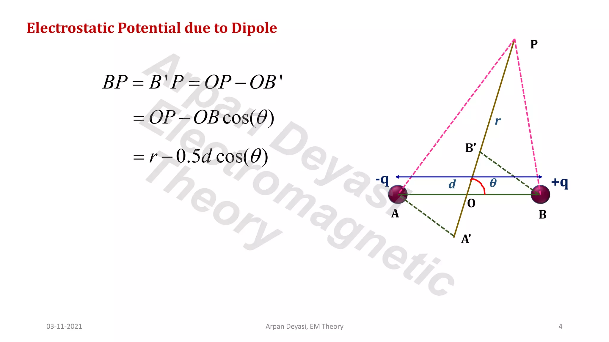 Electrical Properties of Dipole | PPT
