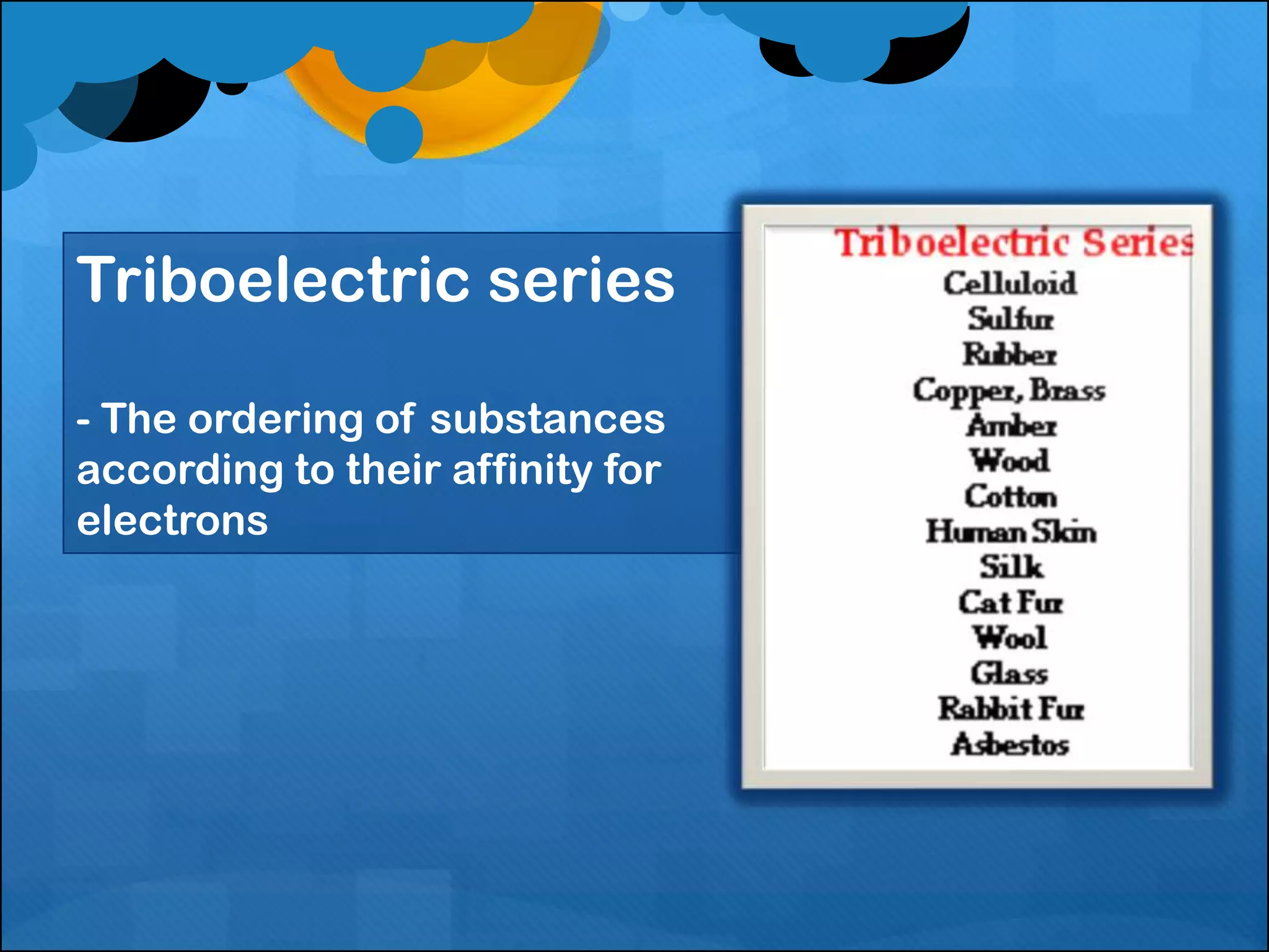 Electrostatics | PPTX