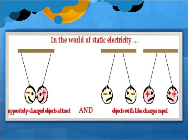 Electrostatics | PPTX | Chemistry | Science