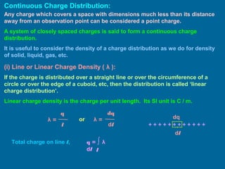 Electrostatics Class 12- Part 1 | PPT