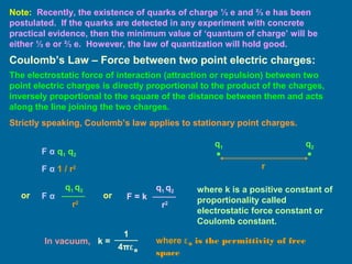 Electrostatics Class 12- Part 1 | PPT