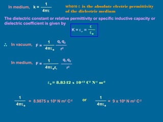 Electrostatics Class 12- Part 1 | PPT