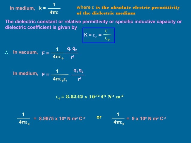Electrostatics Class 12- Part 1 | PPT