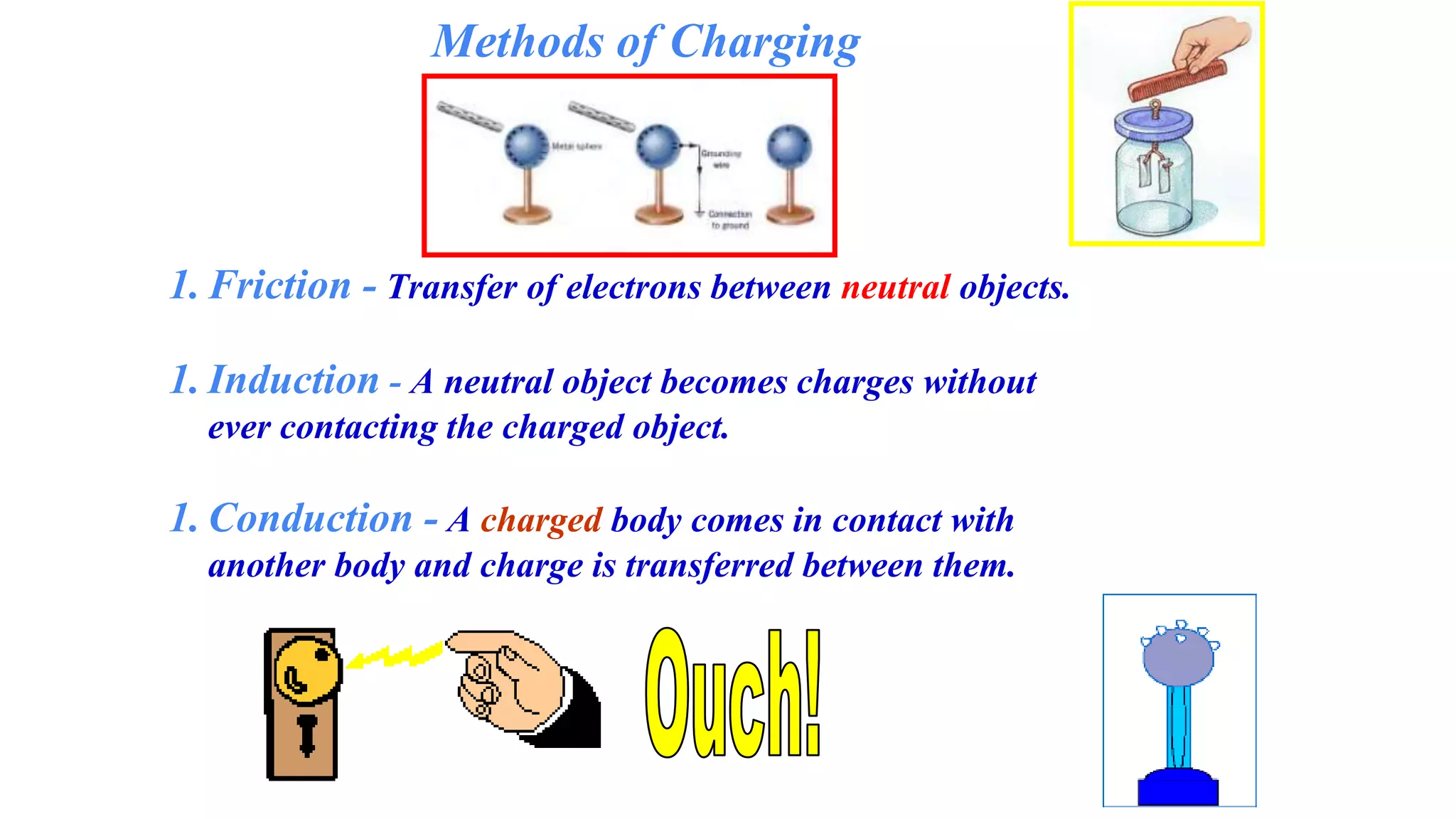 Electrostatics | PPT