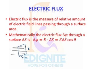 Electrostatics | PPTX
