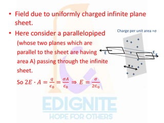 Electrostatics | PPTX