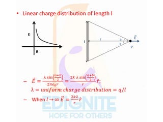 Electrostatics | PPT