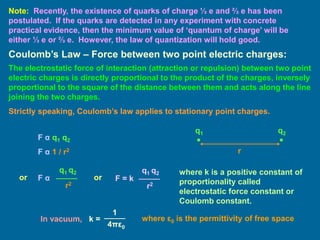 Electrostatics_1.ppt