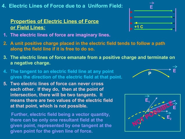 Electrostatics Class 12- Part 2 | PPT | Physics | Science
