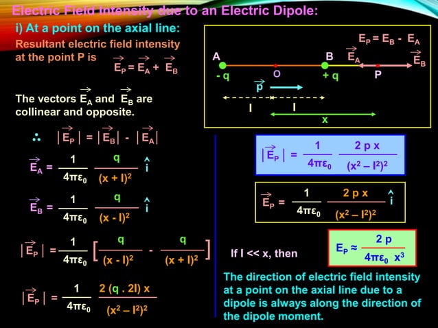 electrostatics 2.ppt