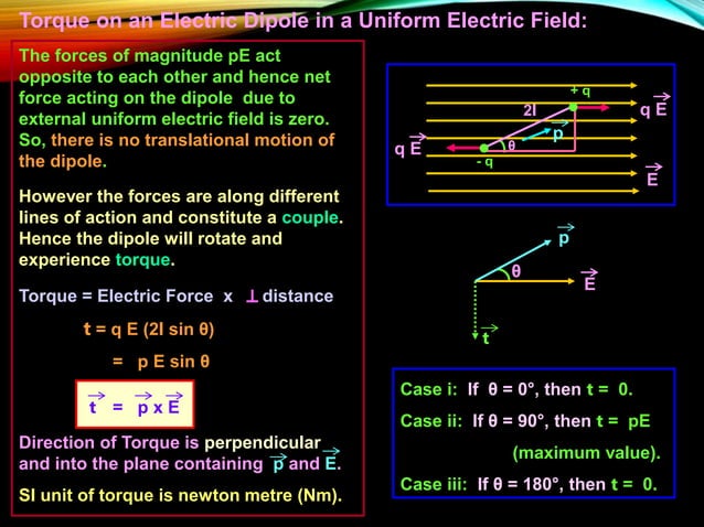 electrostatics 2.ppt