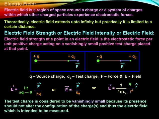 electrostatics 2.ppt