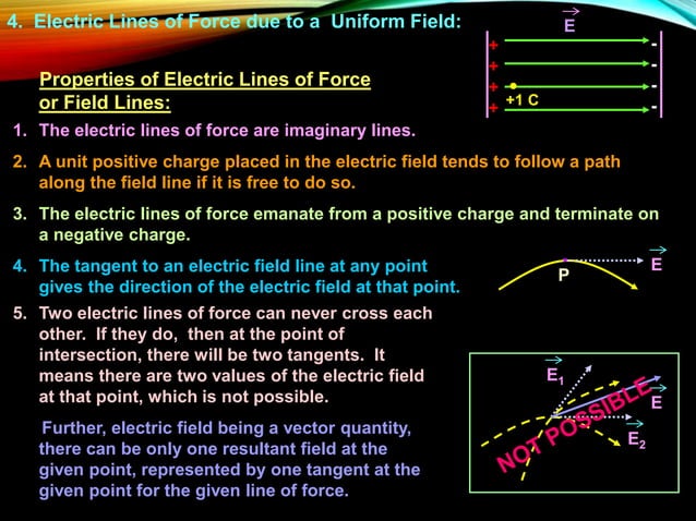 electrostatics 2.ppt