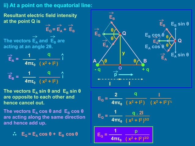 Electrostatics_2.ppt