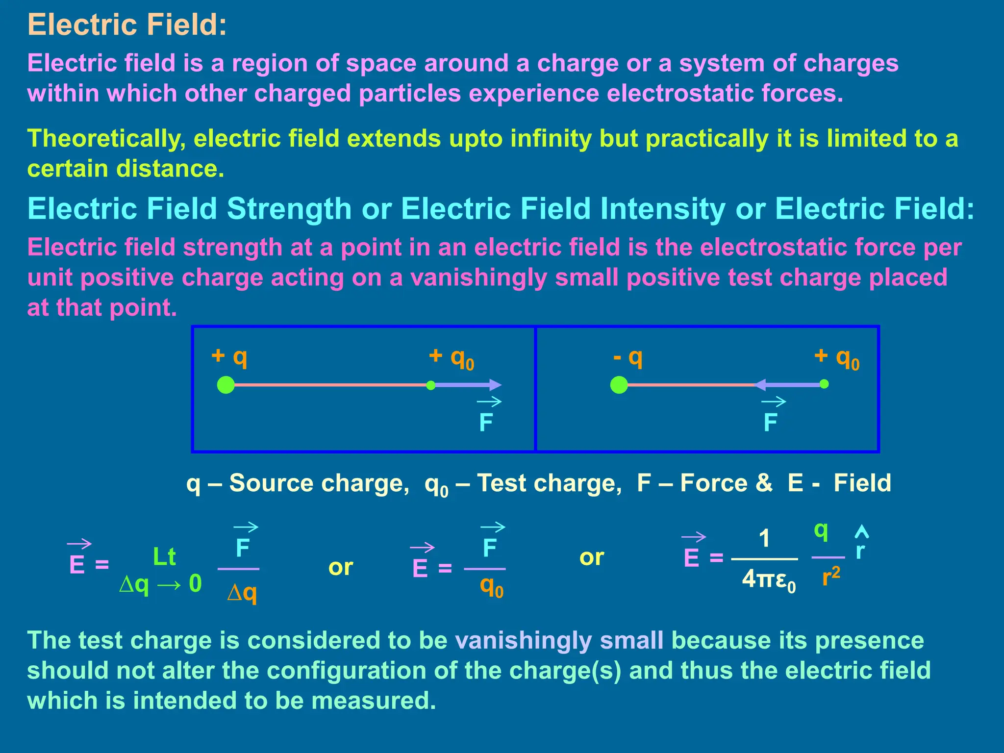 chapter 1 electric charge and electric field | PPT