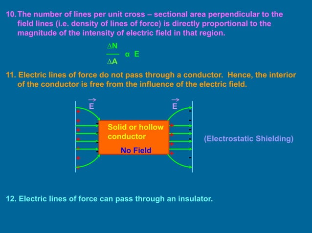 chapter 1 electric charge and electric field | PPT | Physics | Science