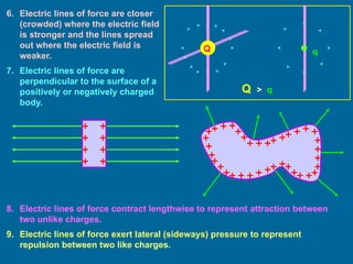 ELECTROSTATICS ELECTROSTATICS ELECTROSTATICS | PPTX