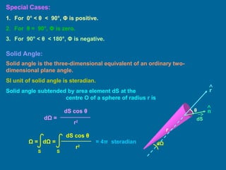 Electrostatics Class 12- Part 3 | PPT