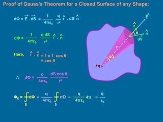 electrostatics_3.ppthkuhguiyoyoyohyoliyo8y | PPT