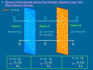 electrostatics_electrostatics______.pptx