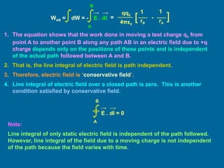 electrostatics_electrostatics______.pptx