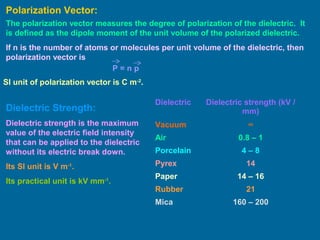 Electrostatics Class 12- Part 4 | PPT