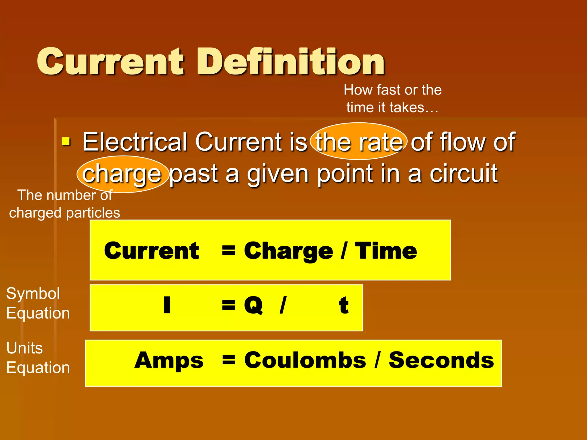 Electrostatics and Current Electricity | PPT